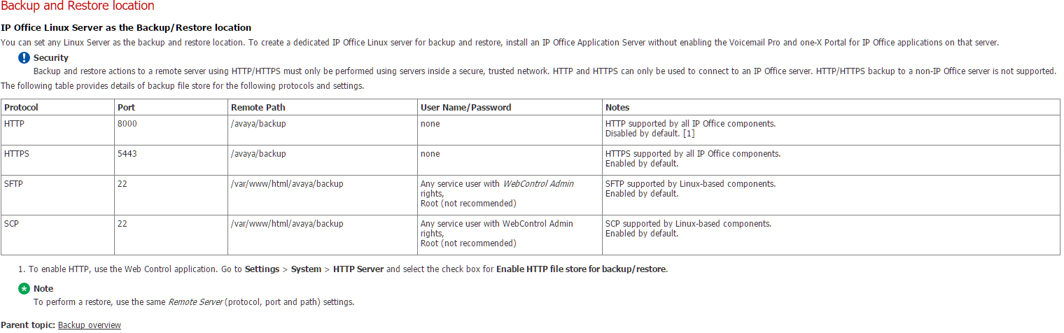How to backup IP Office servers - Blog: Florian Wilke